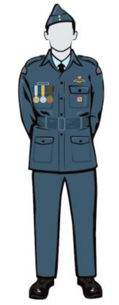 Numbered Orders of Dress – 87 Eagle Squadron Welland